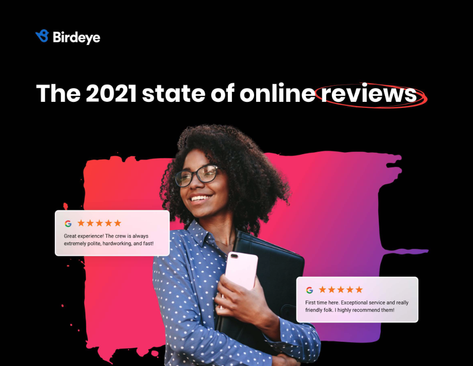 Birdeye: 67% of Customer Reviews Are Now Posted On Google | Birdeye