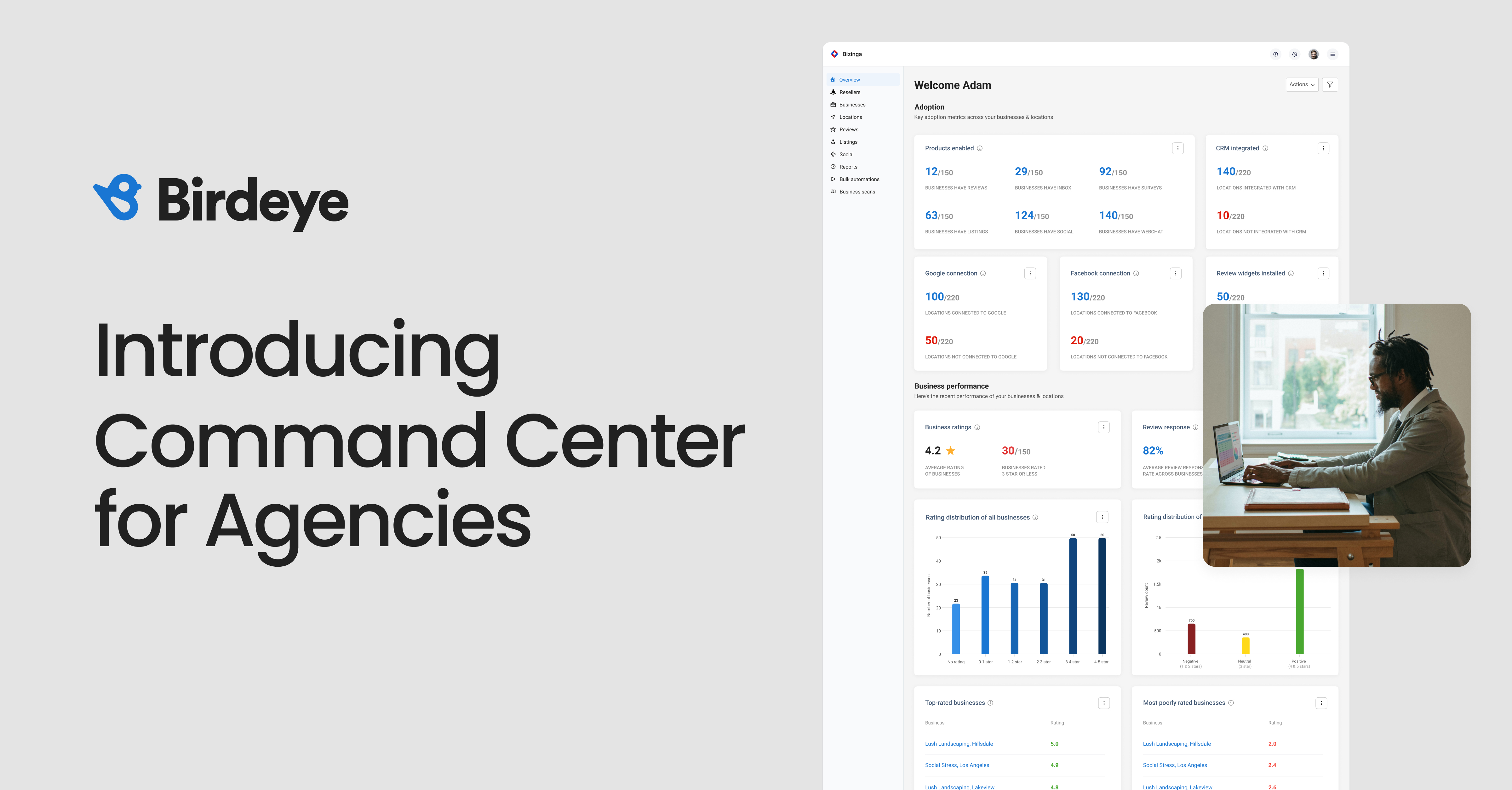 Birdeye Launches Partner Command Center at Localogy L24 Conference | Birdeye