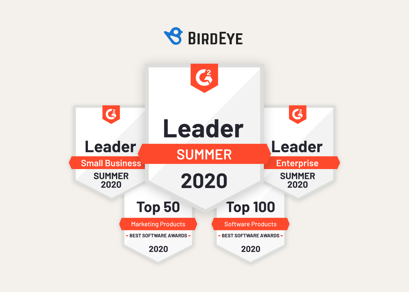 Birdeye Manifests Market Leadership, Named Overall Leader in Online ...