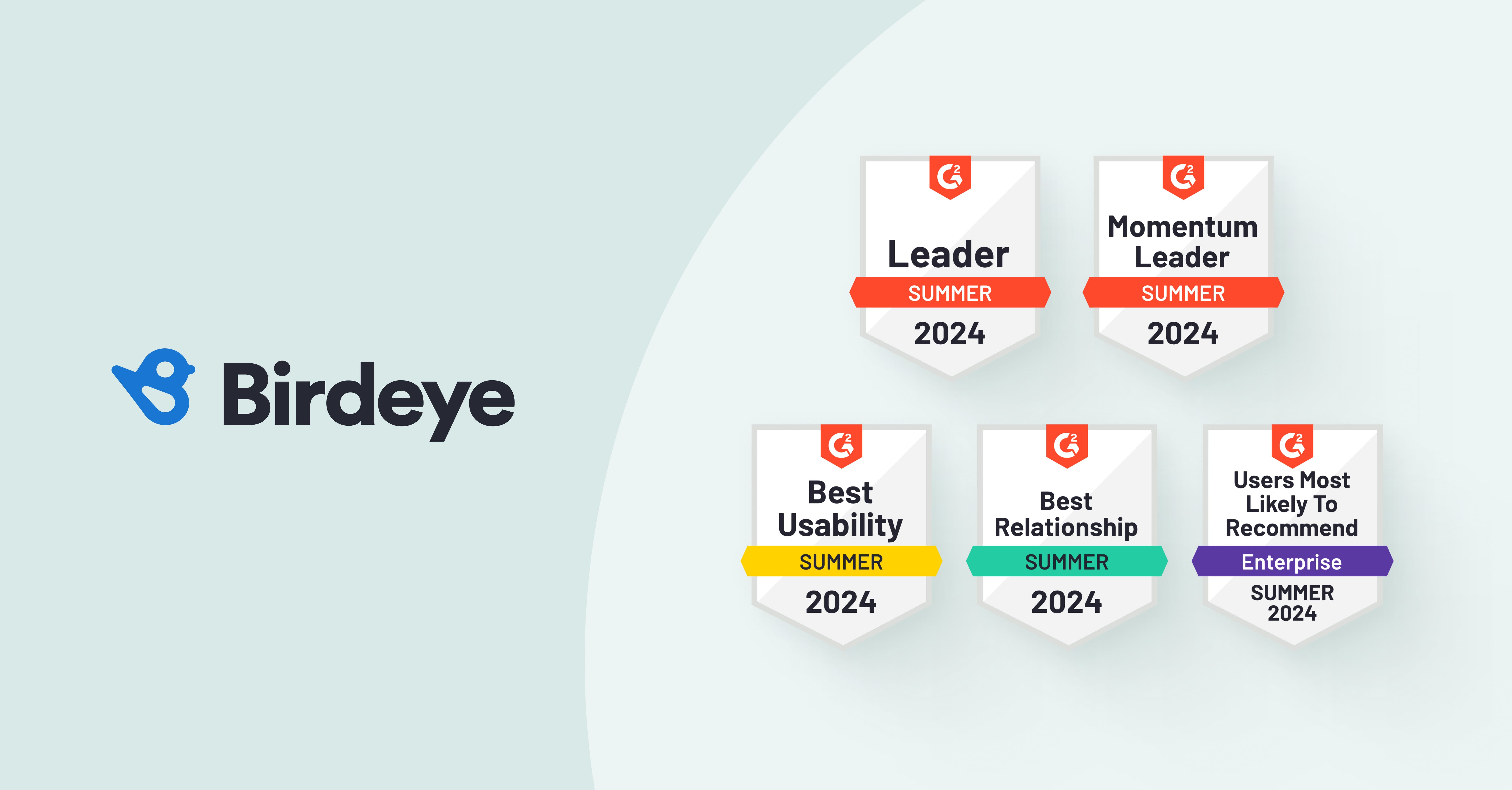 Birdeye sweeps G2 Crowd Summer 2024 reports, secures 97 #1 rankings and ...