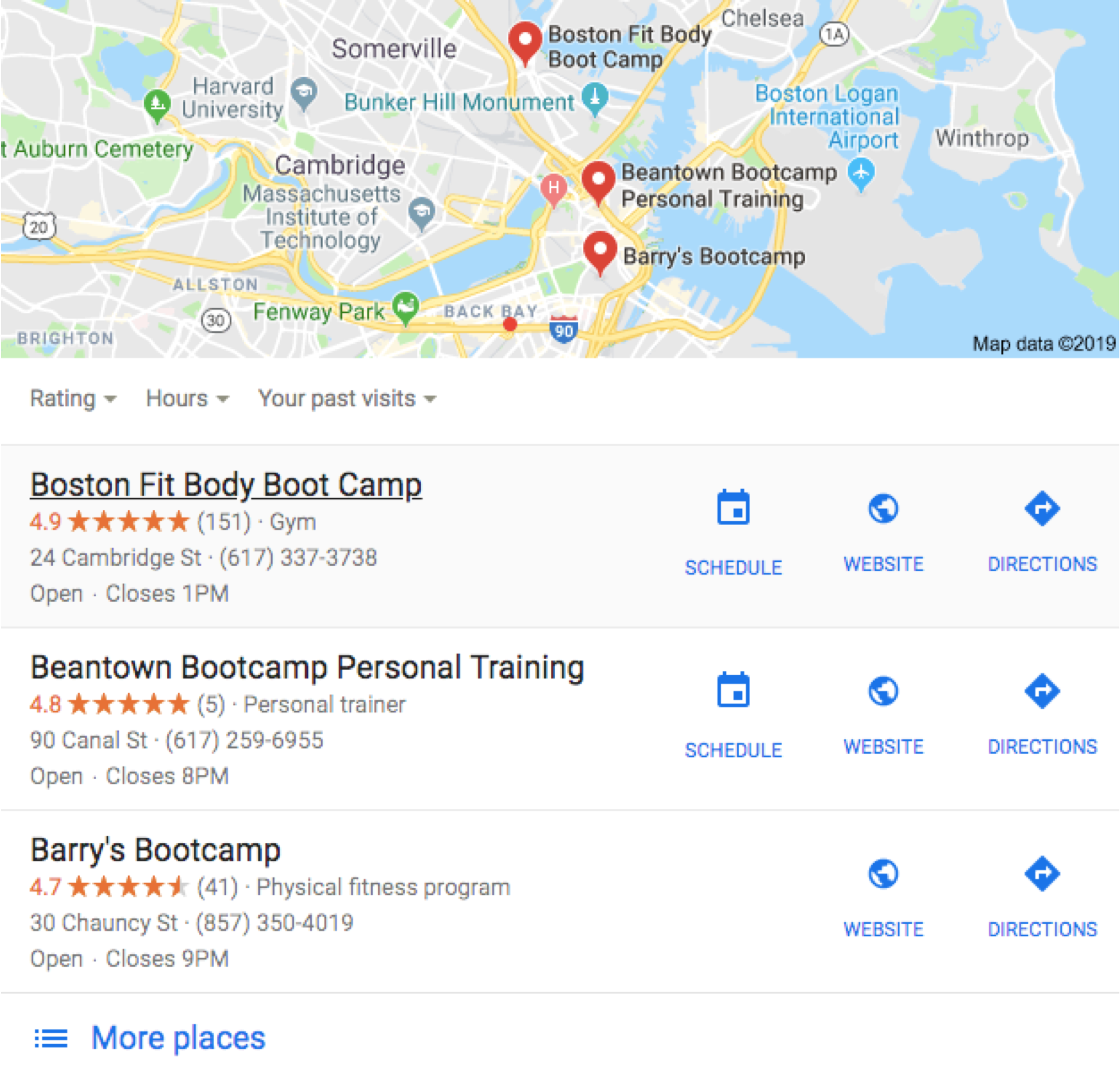Boston Fit Body Boot Camp Case Study | Gym Training Room | Birdeye